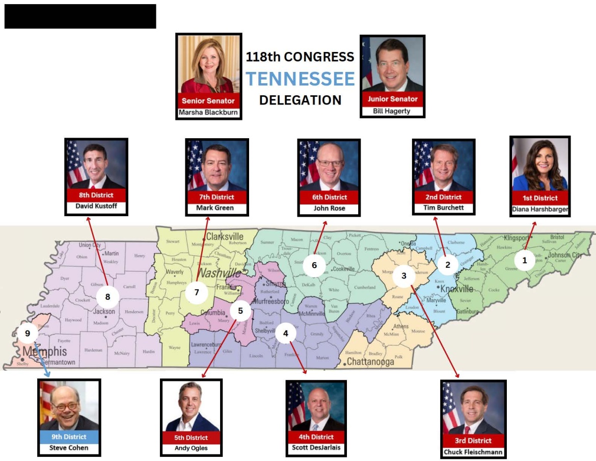 Tennessee Congressional Delegation | VUMC Office of Federal Relations